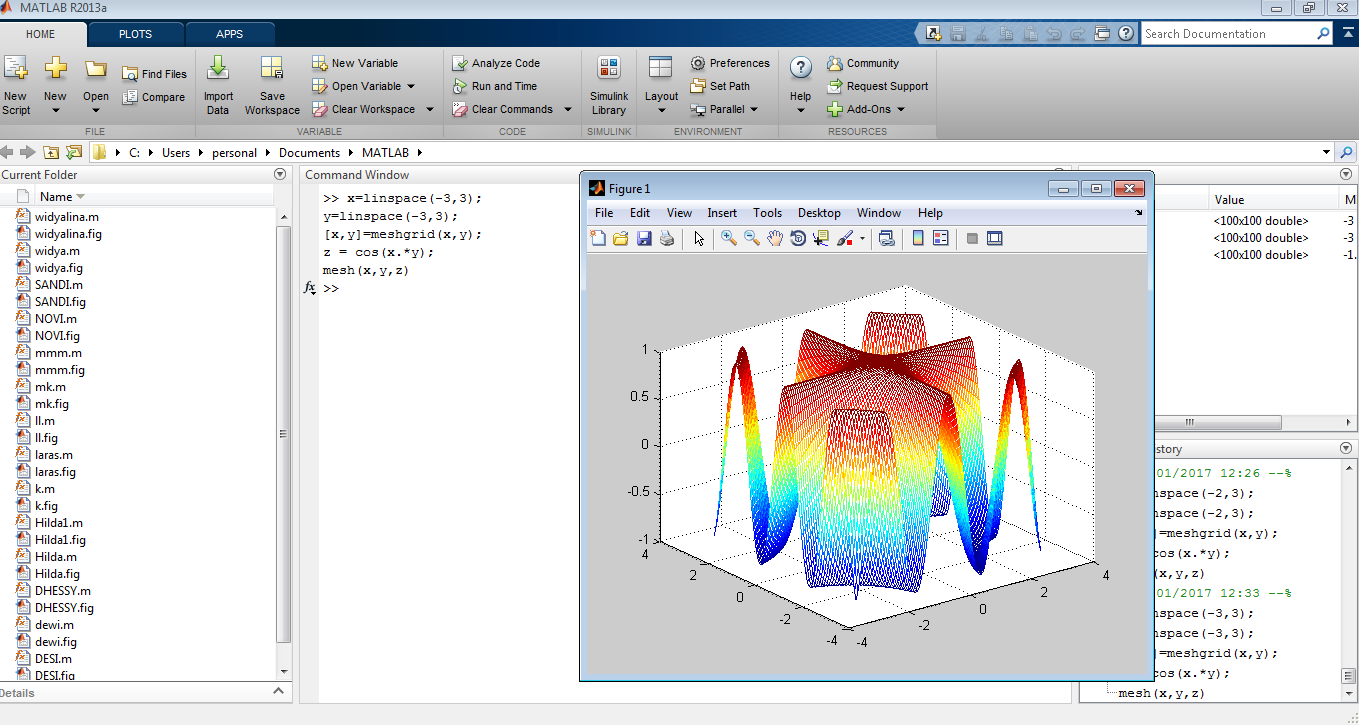 Tutorial Gambar Dua Dimensi dan Tiga Dimensi Menggunakan Aplikasi Matlab