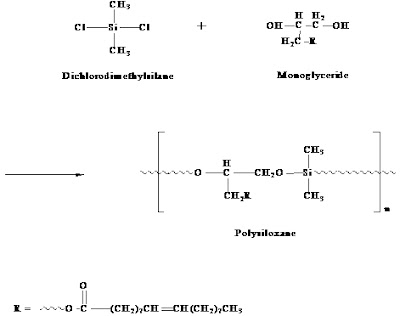 Polydimethylsiloxane: Polydimethylsiloxane