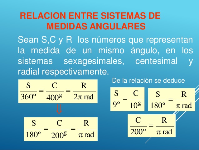 Expresiones algebráicas.: SISTEMAS DE MEDIDAS ANGULARES
