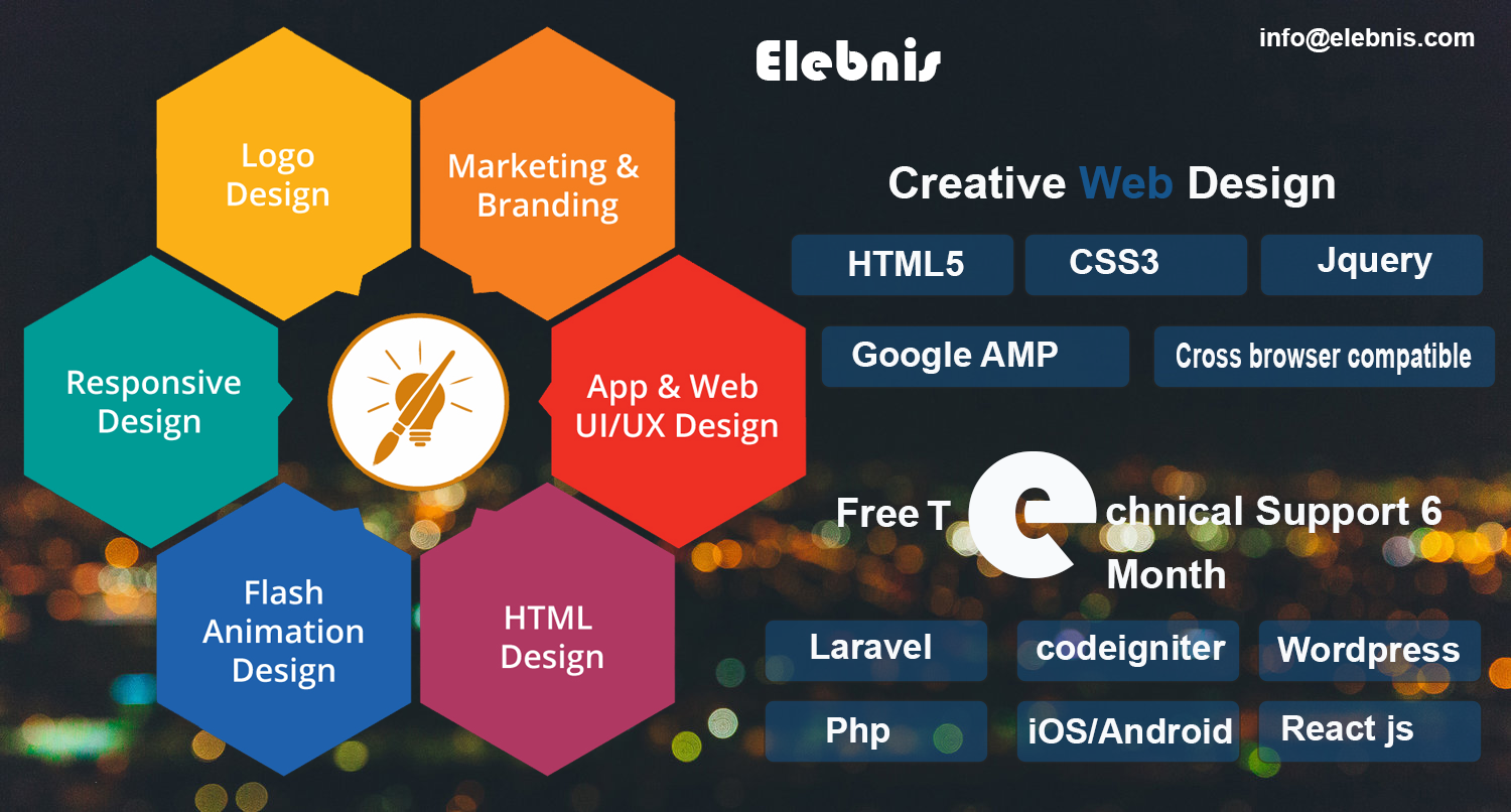 Elebnis Technology Offering Innovative Services web development ...