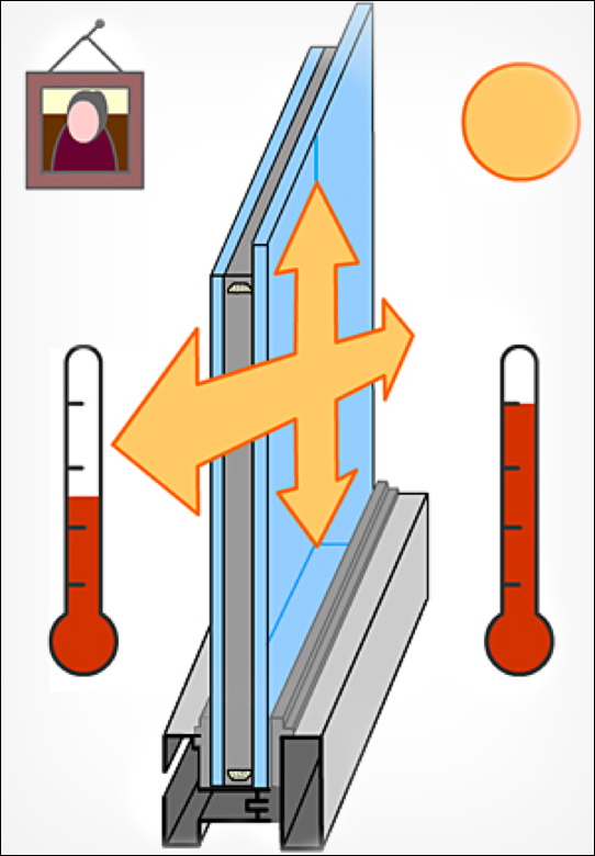 Robinson-Solutions Professional Window Cleaning: Failed Windows, Seal ...