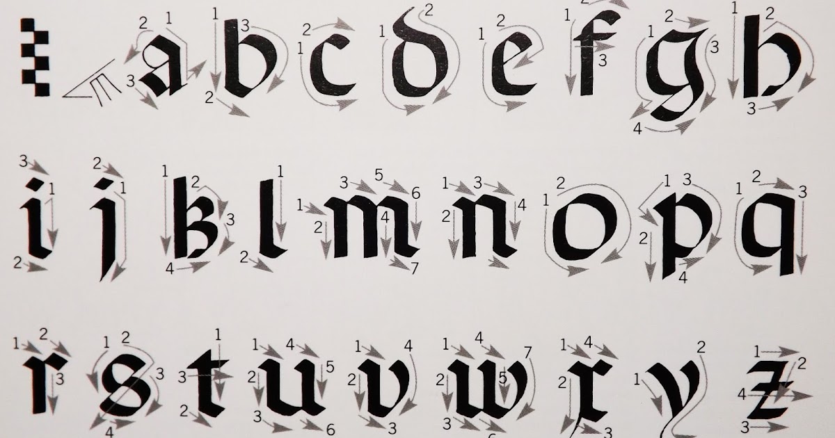 Mis ratos libres y otros aburridos: ROTUNDA font guide