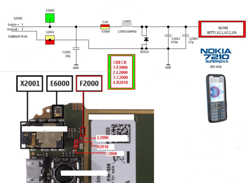 NOKIA 7210 SUPERNOVA-CHARGING SOLUTION ~ MOBILE - SOLUTIONS AND PRICES