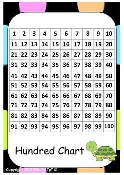 The Best of Teacher Entrepreneurs III: FREE MATH LESSON - “Hundreds ...