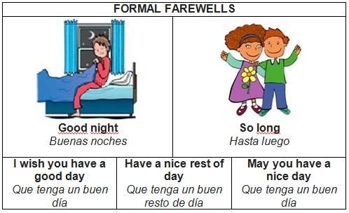 LEARNING ENGLISH: Greetings and farewells