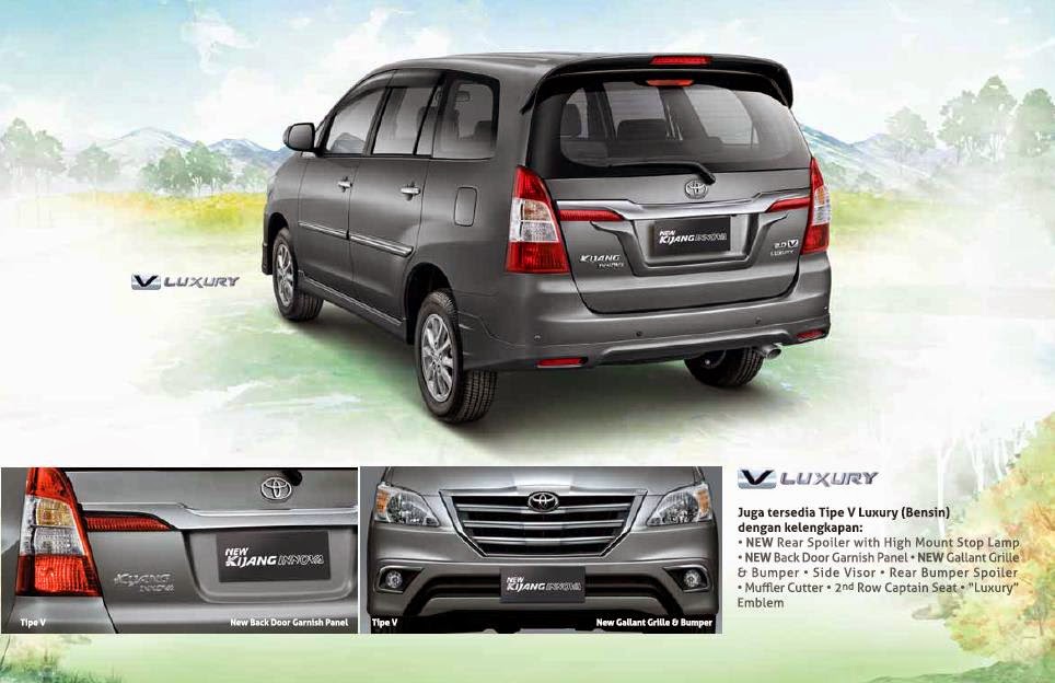 TOYOTA KARAWANG: Toyota Innova | Harga Toyota | Toyota Purwakarta ...