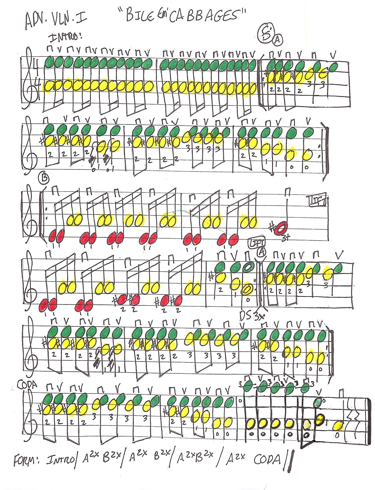 Miss Jacobson's Music: BILE EM CABBAGES
