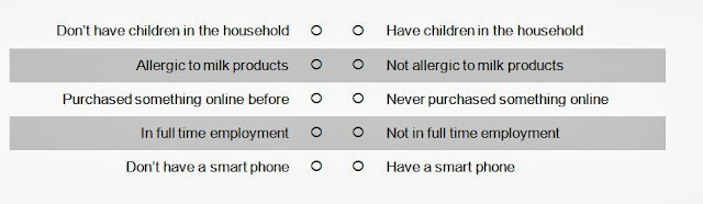 Online survey screening questions - ASDF research