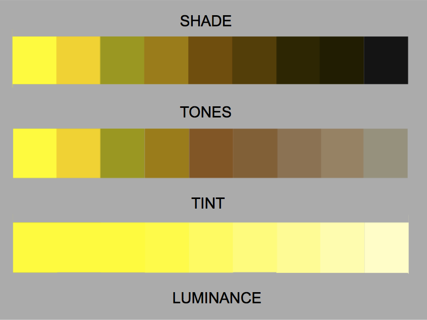 Design Practice: DESIGN PRINCIPLES - COLOUR THEORY 1 & 2