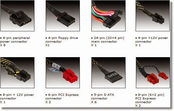 trisetiono79.blogspot.com: Pengertian dan Fungsi Power Supply Komputer PC