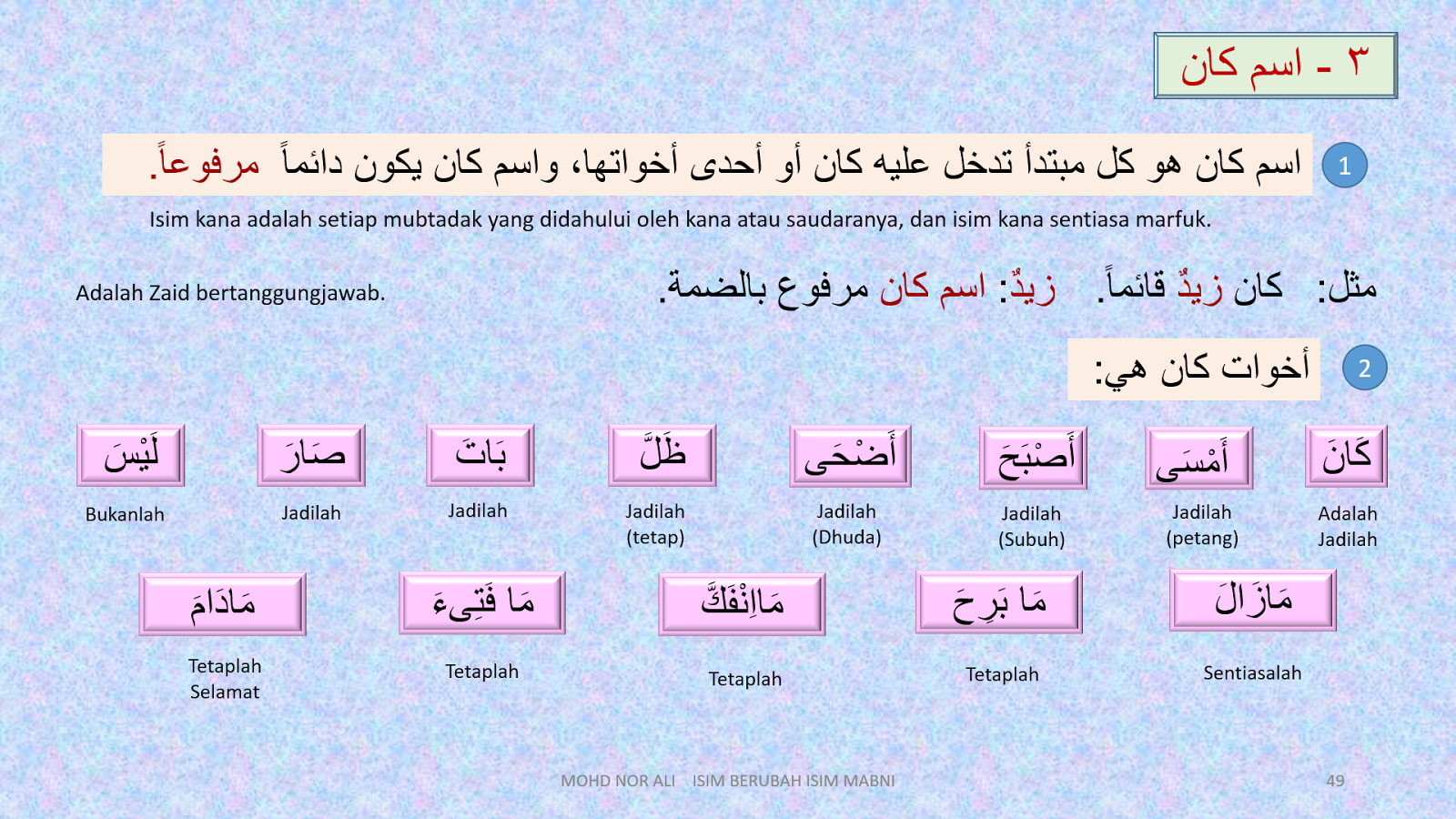 NOTA : SAROF DAN NAHU - TUITION: Isim Kana. Nota Tuition Saraf Nahu SAR ...