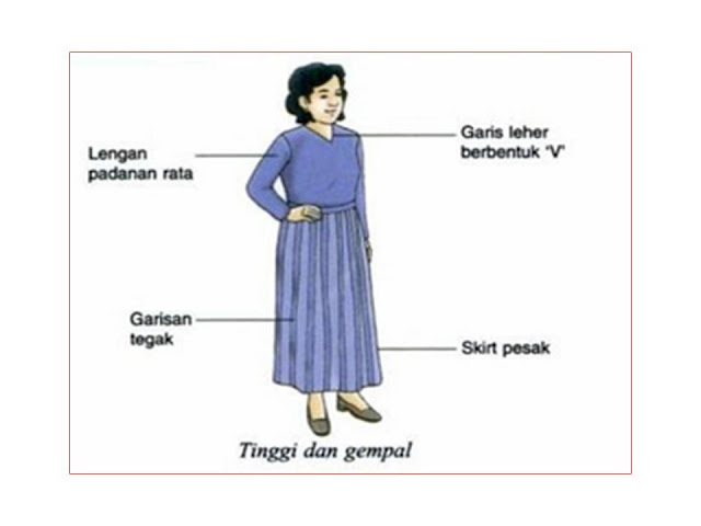 Contoh Fesyen Untuk Tinggi Dan Gempal - KilliankruwRiley