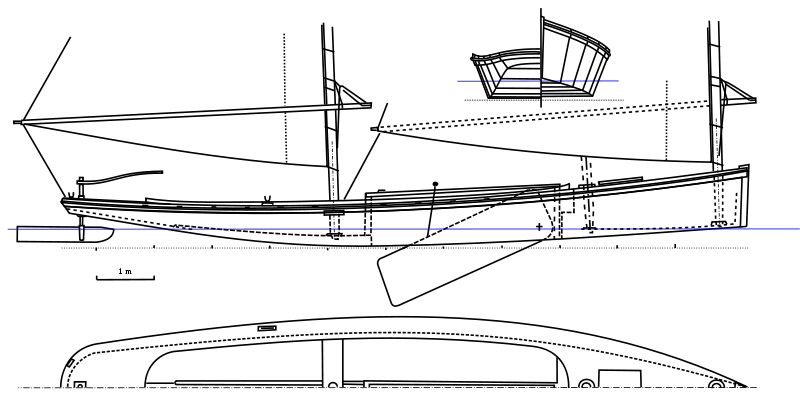 More Wooden sharpie sailboat ~ Fishing