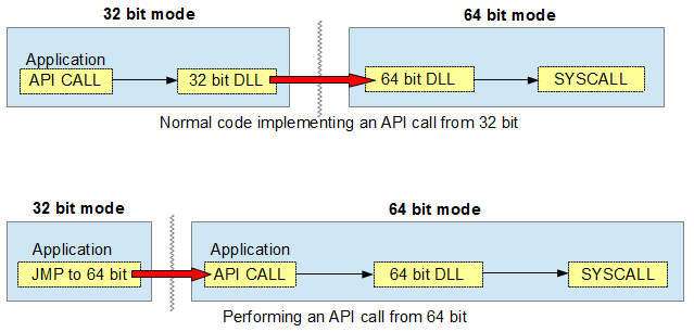 Scrammed!: October 2014