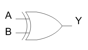 EX-OR Gate (Gerbang EX-OR) | Elektronika Bersama