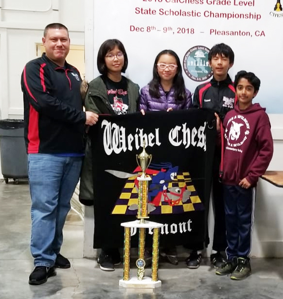 Weibel Chess: WEIBEL CHESS RETURNS TO BEING NUMBER 1 IN CALCHESS STATES