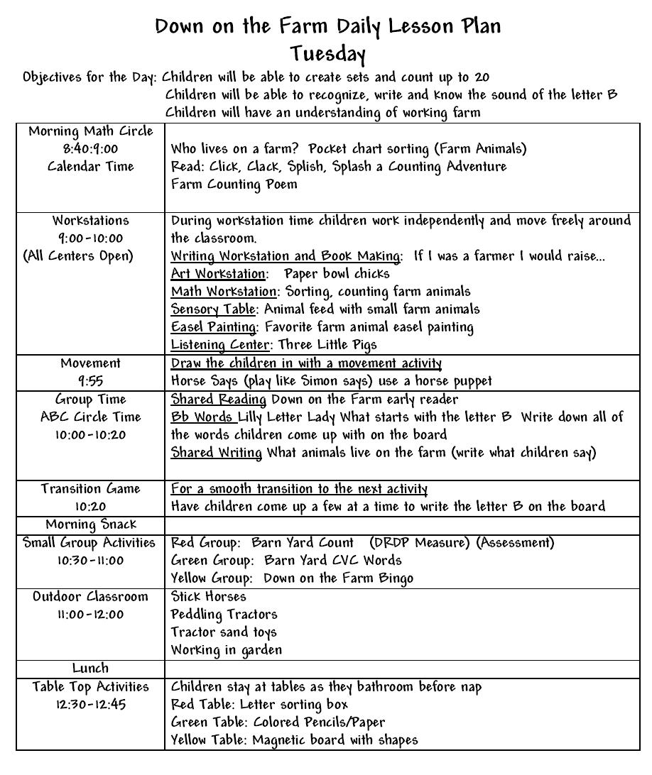 Learning and Teaching With Preschoolers: Down on the Farm Plan Part 2