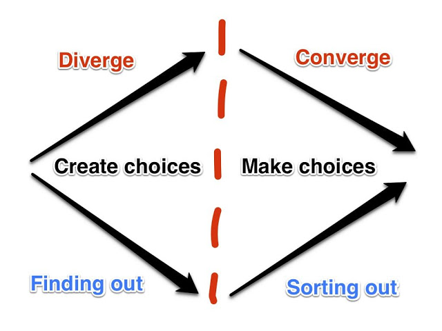 The librarian edge: January 2013