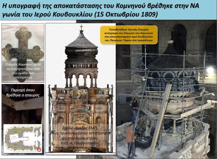 Στο εσωτερικό του Πανάγιου Τάφου: νέες αποκαλύψεις - Ανασκαφή