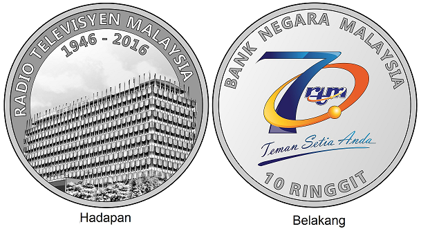 NumisCat: April 2016