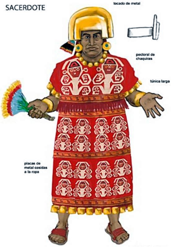 Blog de Historia General del Perú: Reino Chimú (1200 -1400 dc)