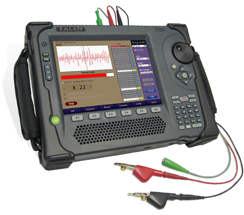 Electronic Counter Surveillance