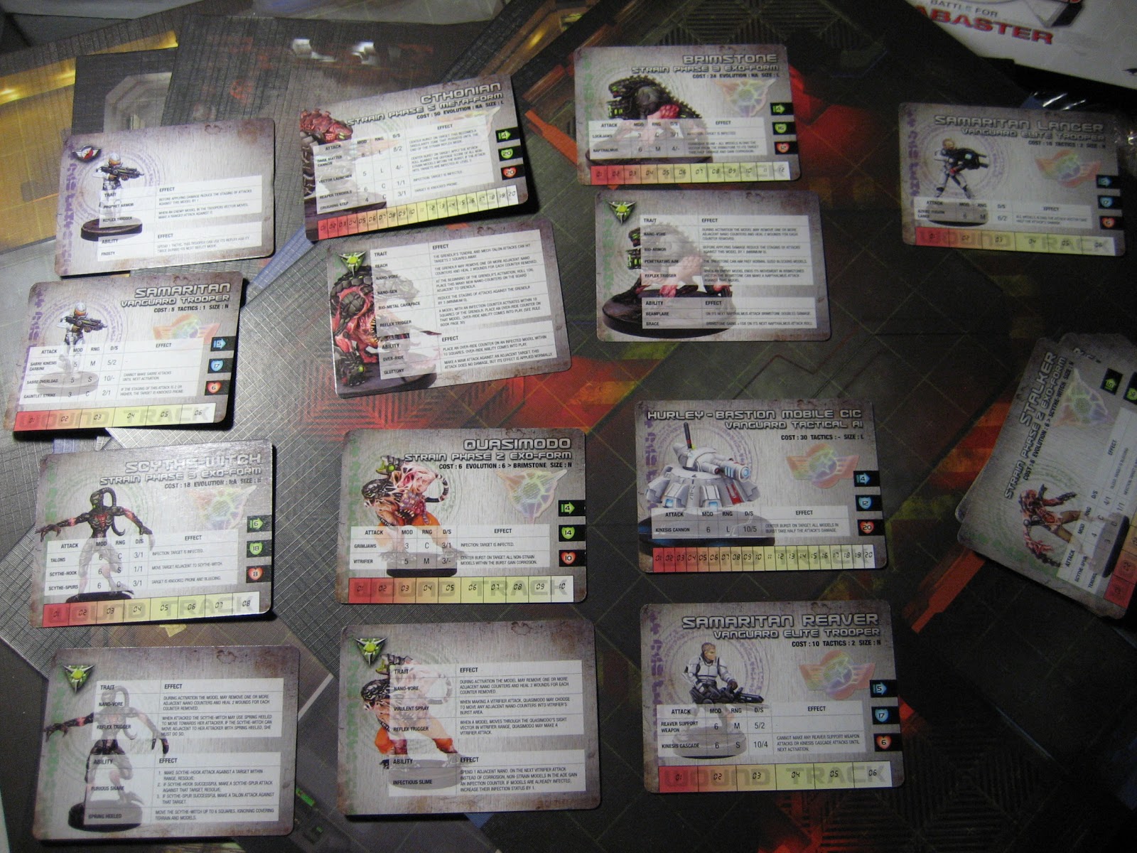 Sedition Wars Kickstarter arrived - Wargaming Hub