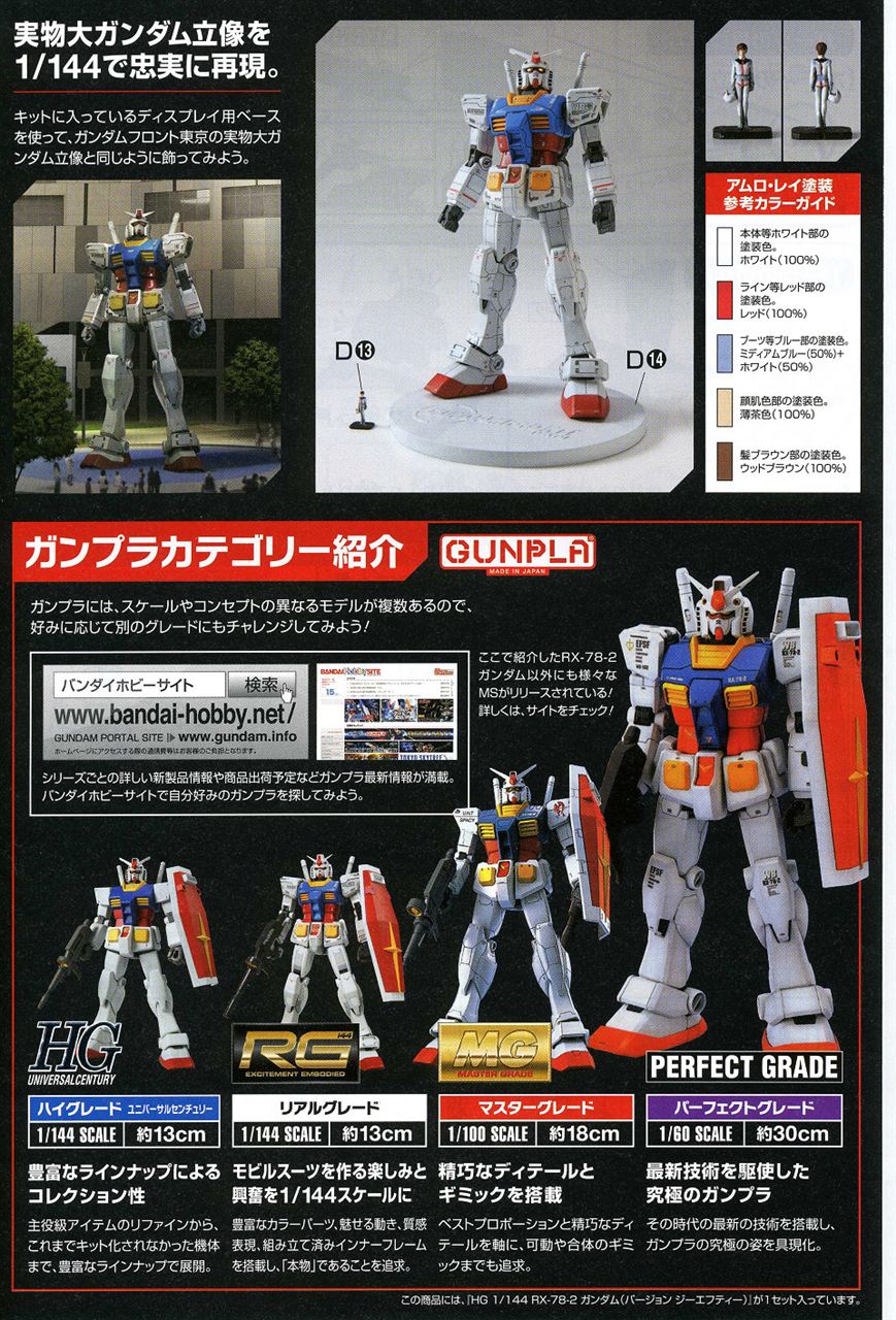 HG 1/144 RX-78-2 Gundam ver. GFT G30th(Gundam Front Tokyo) review by Ganota