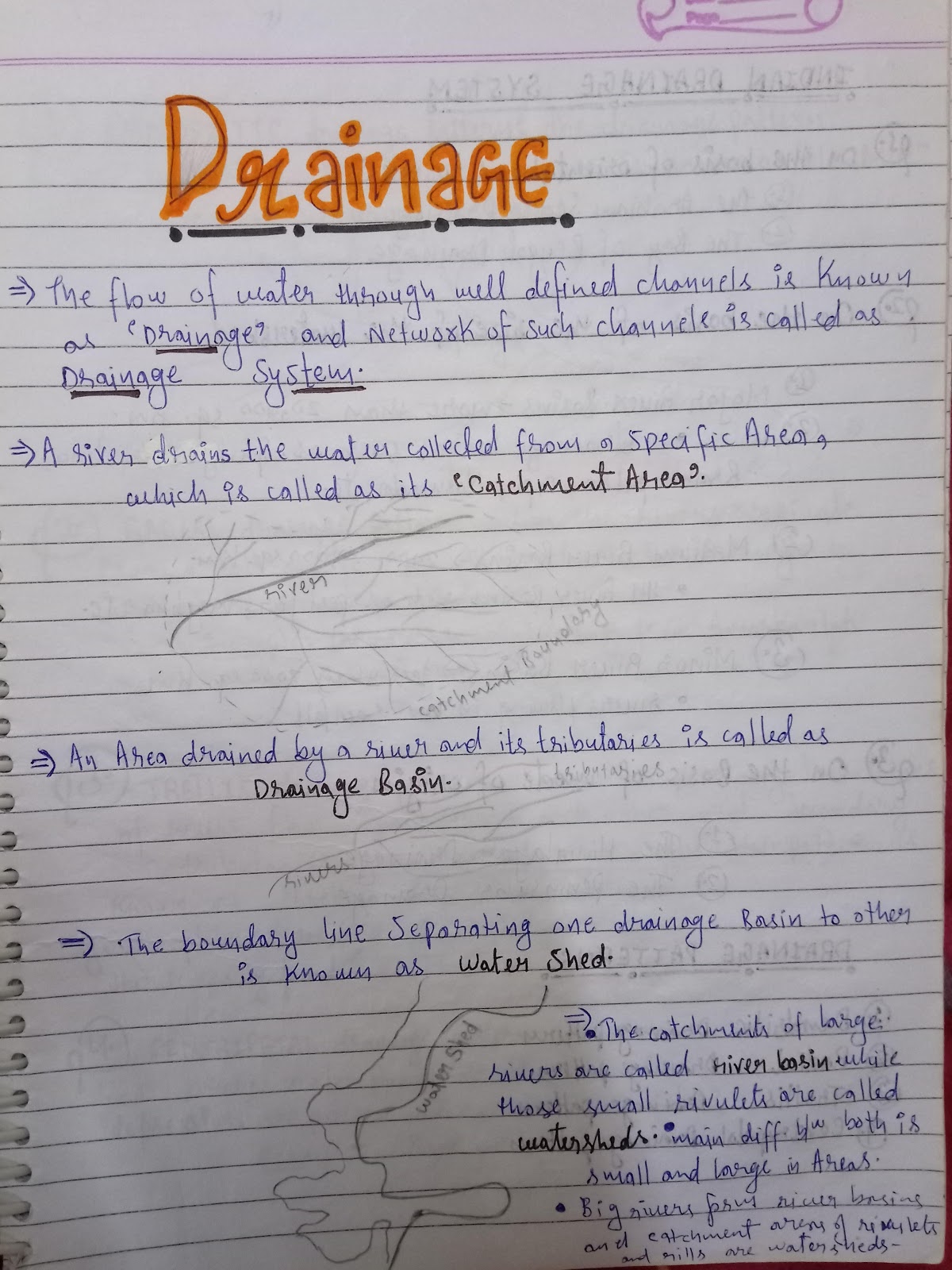 Handwritten Notes of DRAINAGE - chapter 3- class 11th- geography