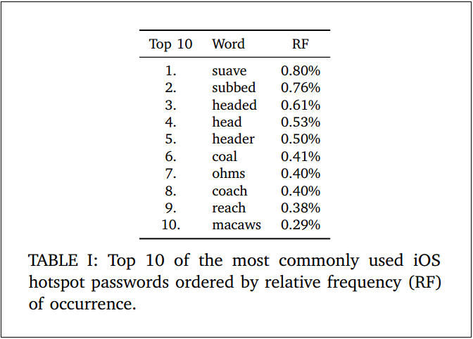 Blog Archives - daddyblogs