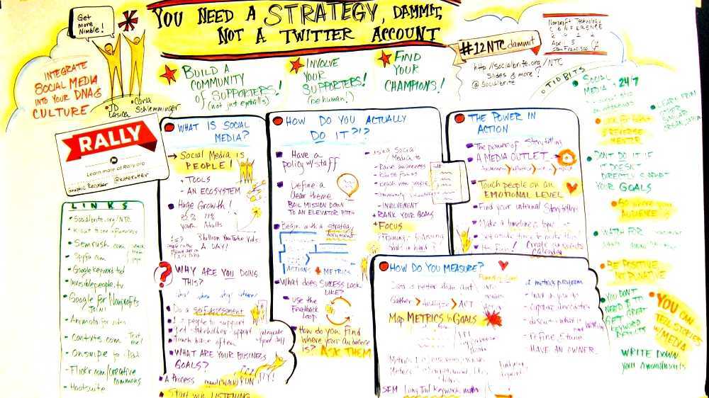 PACE - Communication Plan