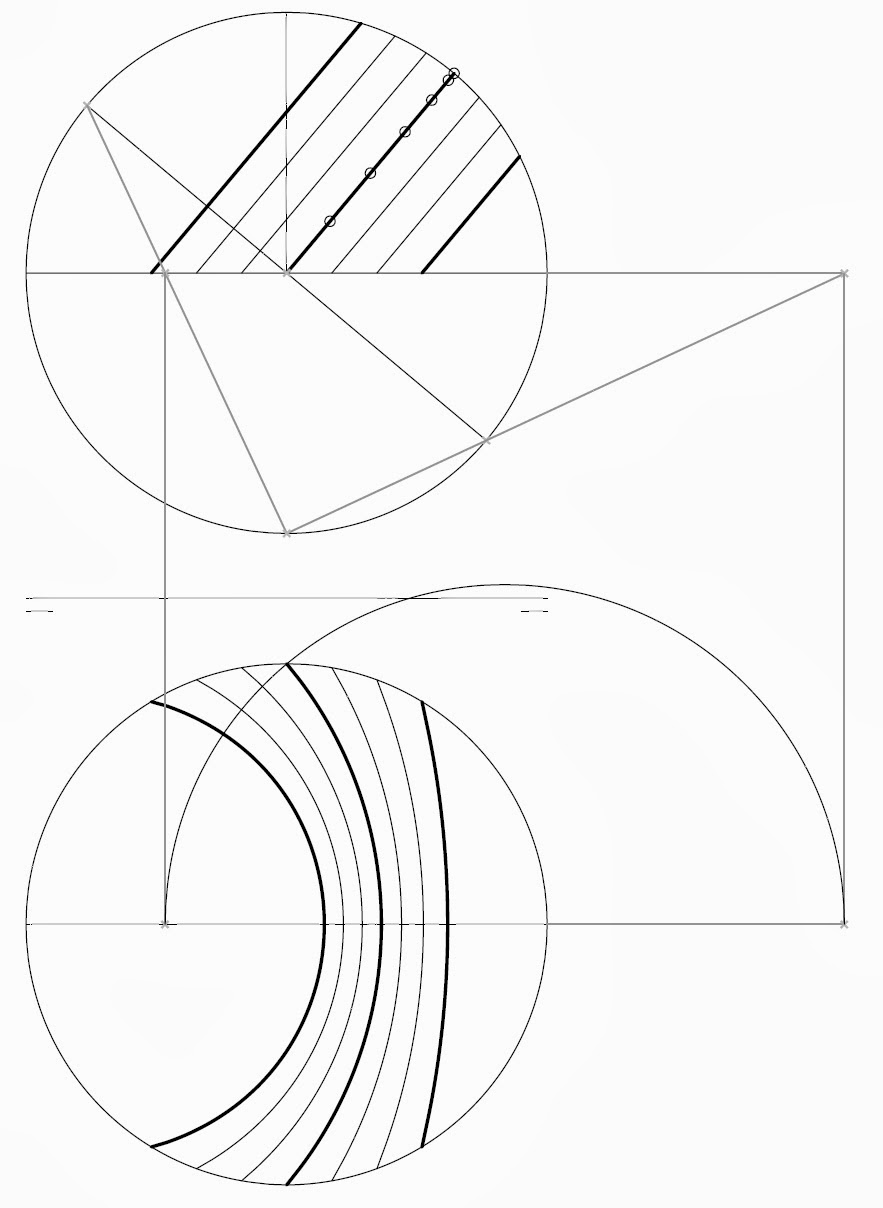 Daylight in architecture: Sun polar chart III