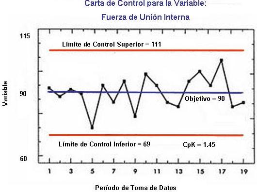 Selecciones de Calidad: ES TIEMPO DE DESHACERSE DE LOS LÍMITES DE ACCIÓN