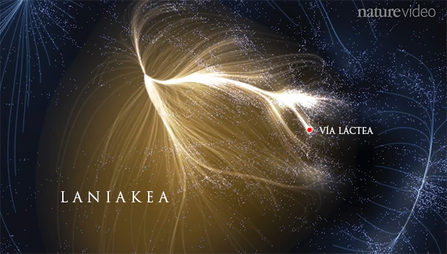 Gundhramns Hammer: LANIAKEA: OUR HOME SPECK IN THE UNIVERSE