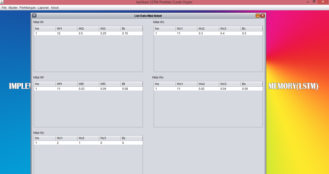 SOURCE CODE SPK BERBASIS JAVA NETBEANS