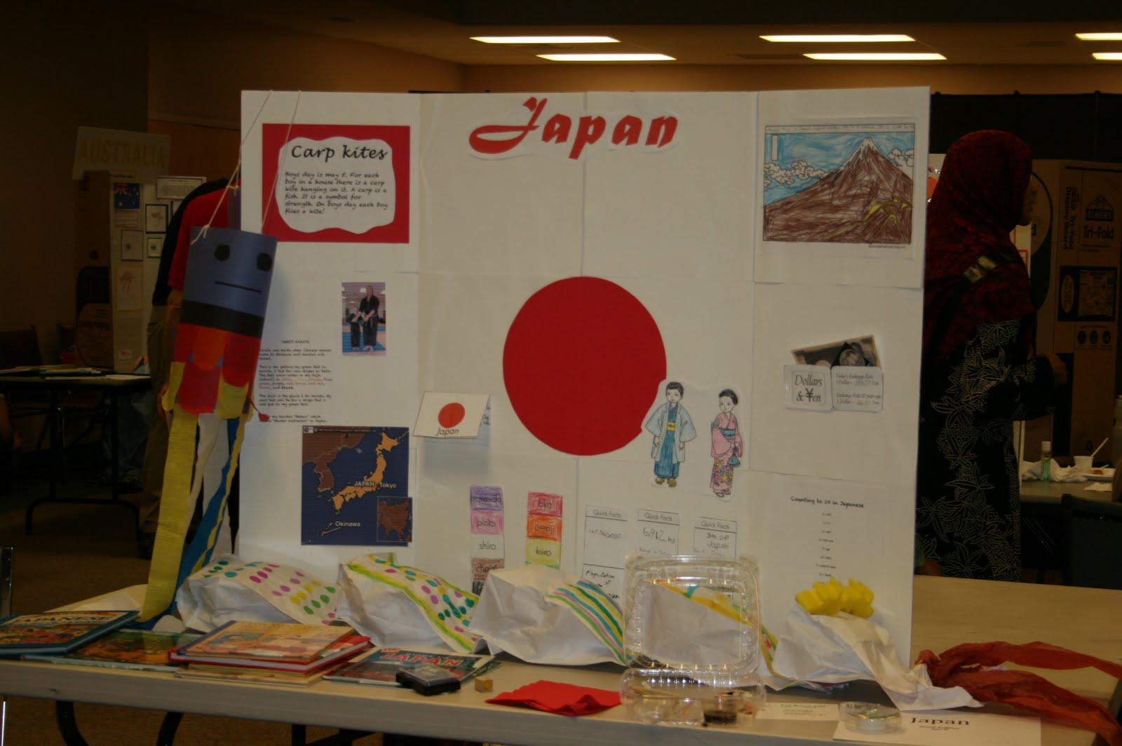 Adventures in Homeschooling: Geography Fair