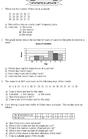 Year 9 Maths at Waihi College: Practice Statistics Graphs