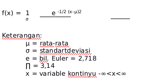 DISTRIBUSI PROBABILITAS + Ebook | E-Learning