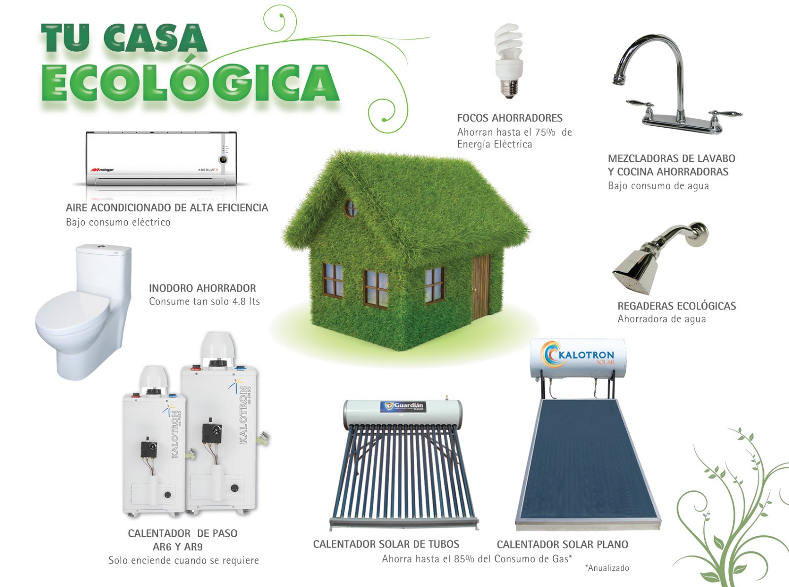 Grupo Davisa: ¿Que son las Ecotecnologías?
