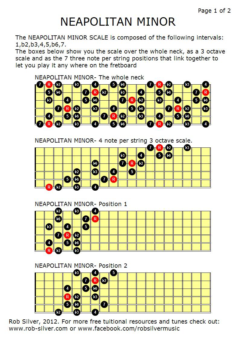 ROB SILVER: NEAPOLITAN MINOR