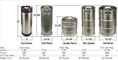 EnoViti: New Temperature Controlled Fermentation Chamber