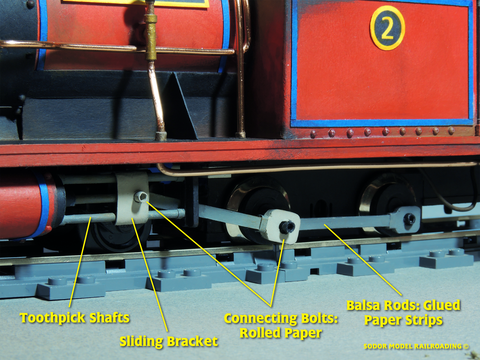 SodorModelRailroading: Scratch-Building Rheneas | 16mm Scale