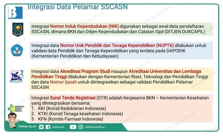 4 Dokumen Pendaftaran CPNS 2019 di SSCASN Yang Harus Disiapkan Pelamar ...