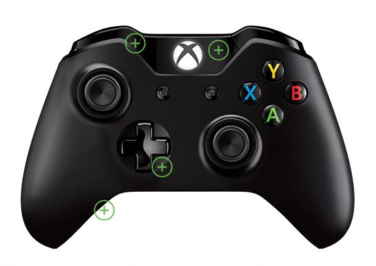 The layout of the Xbox One controller explained ~ gamerinlaw