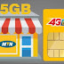 Get Free MTN 5GB Data Now If You Upgrade Your SIM With This ...
