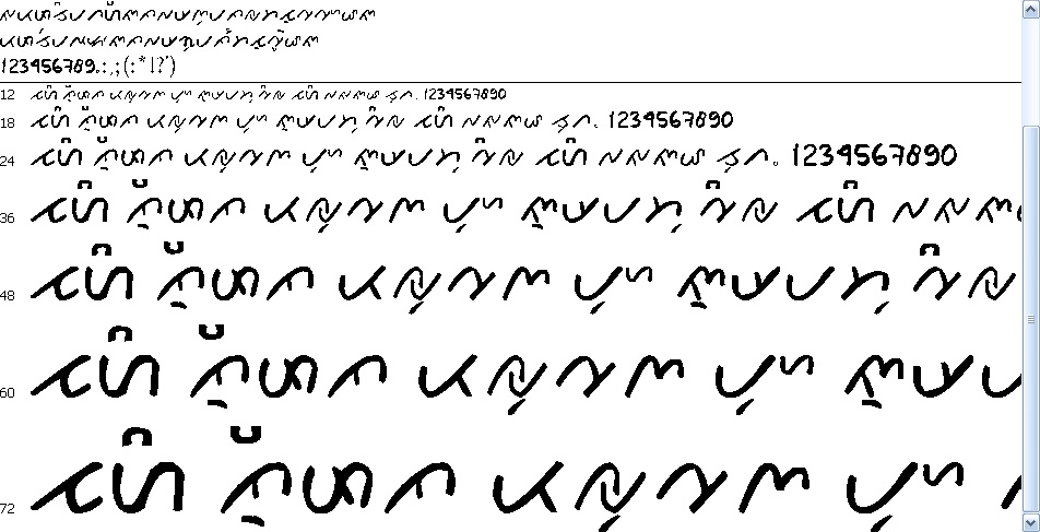 Font Aksara Lampung: Unduh