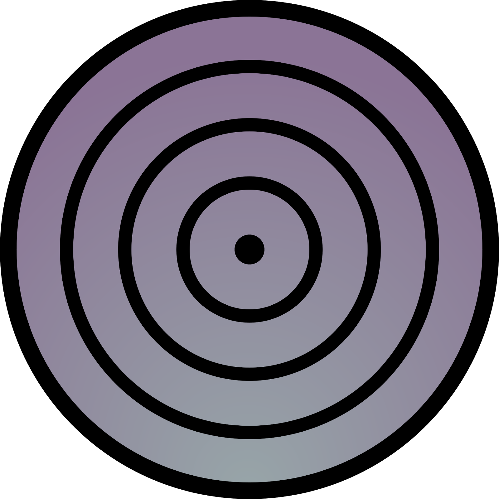 (Thông tin khác) Rinnegan - Naruto | Ryuu-chan WIKI