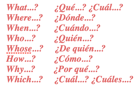 When, Where, Why, How... ¡Las Question Words han llegado! ~ A1 Inglés ...