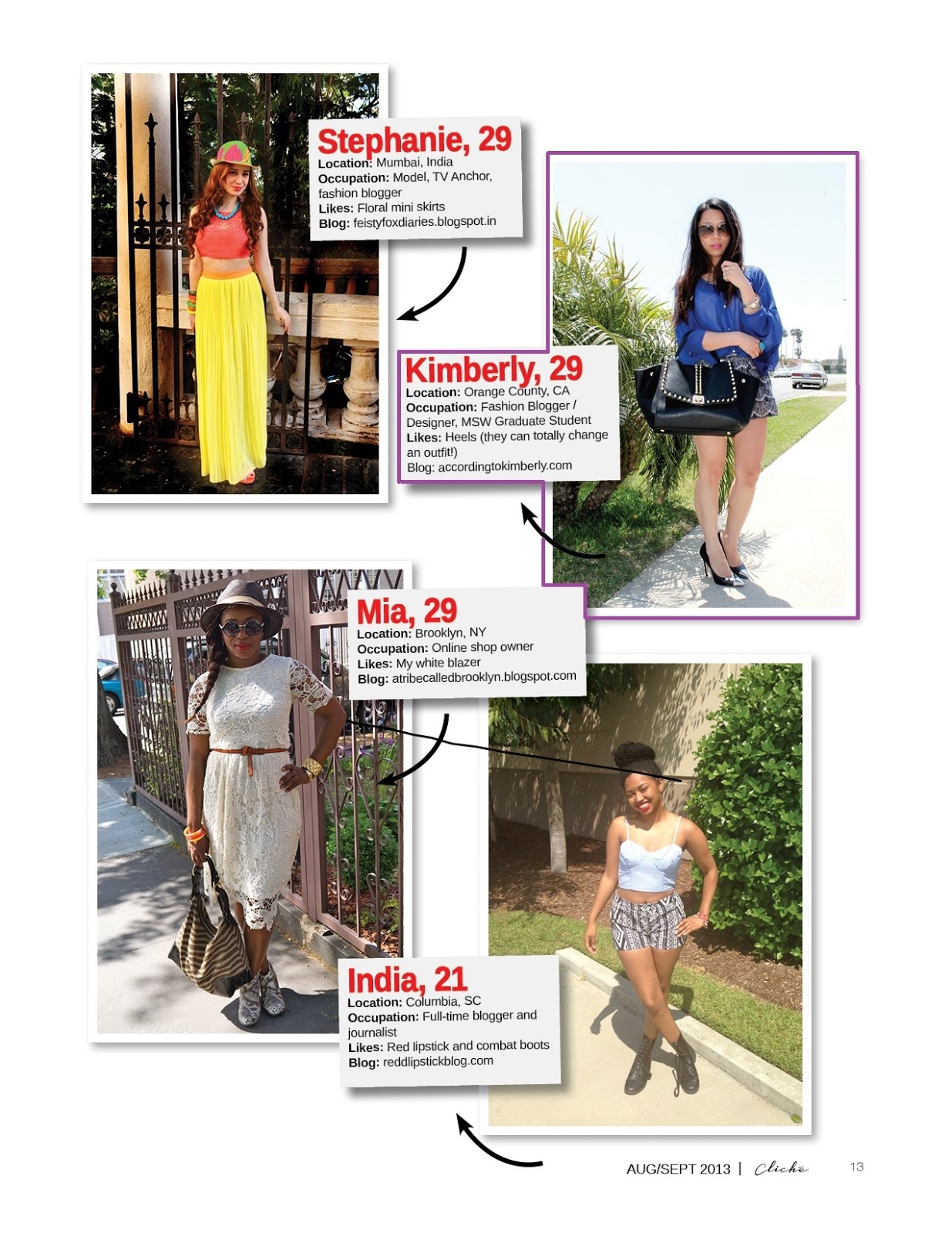 According To Kimberly... // An Orange County Life + Style Blog ...