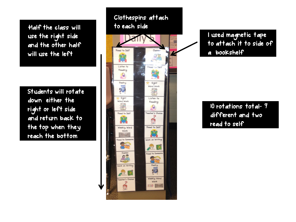 Sample's Superstars: New Daily 5 Management ideas and freebie!